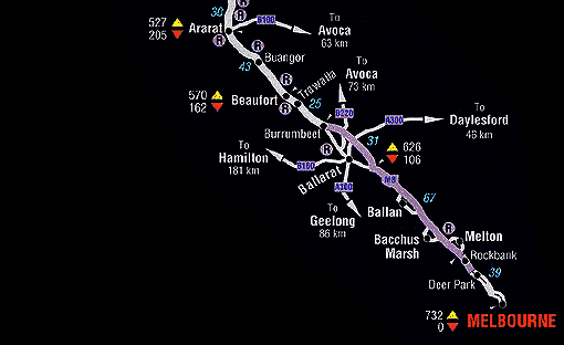 Road Maps Melbourne to Adelaide Road Map 3 1